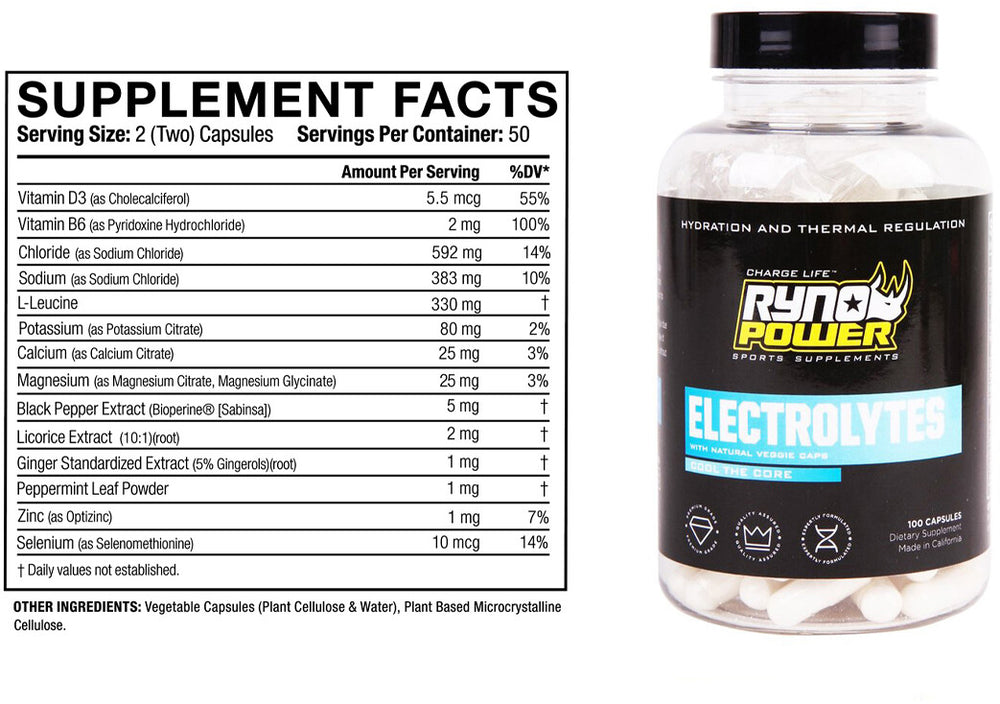 ELECTROLYTES Pre-Workout Energy Electrolyte Supplement | 50 Servings ...